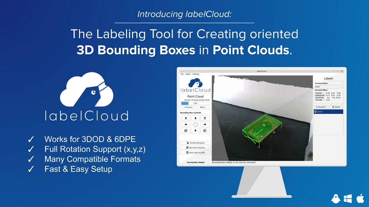 Introducing Labelcloud A Tool For Annotating 3d Bounding Boxes In