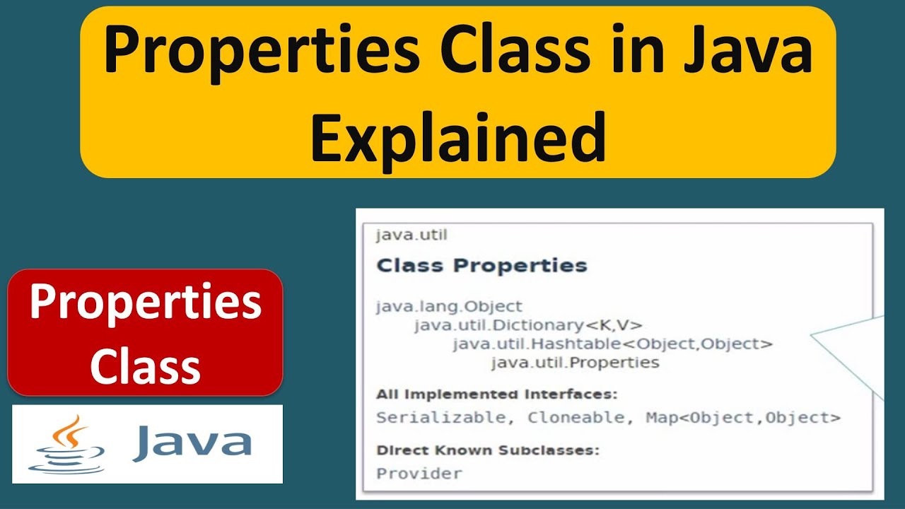 Properties Class In Java Explained Java Properties Tutorial Java