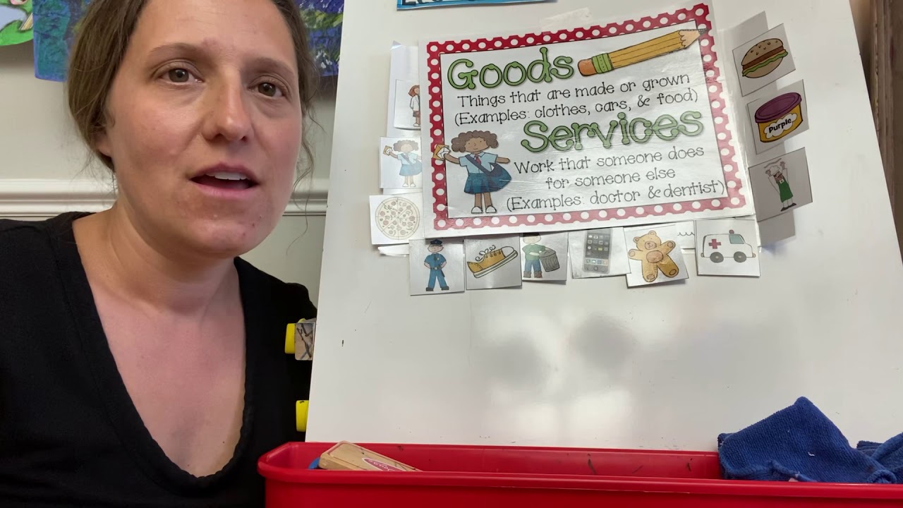 Economics Part 3 Youtube