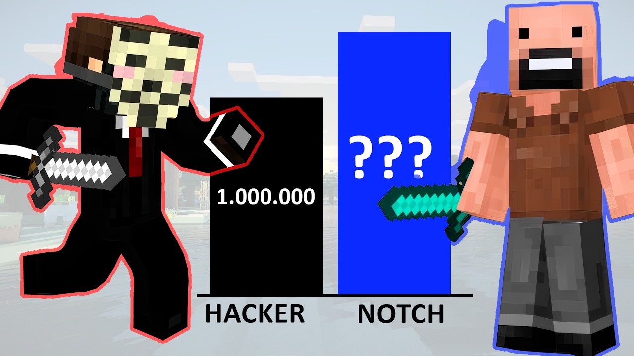 Hacker Vs Notch Minecraft Power Levels Youtube