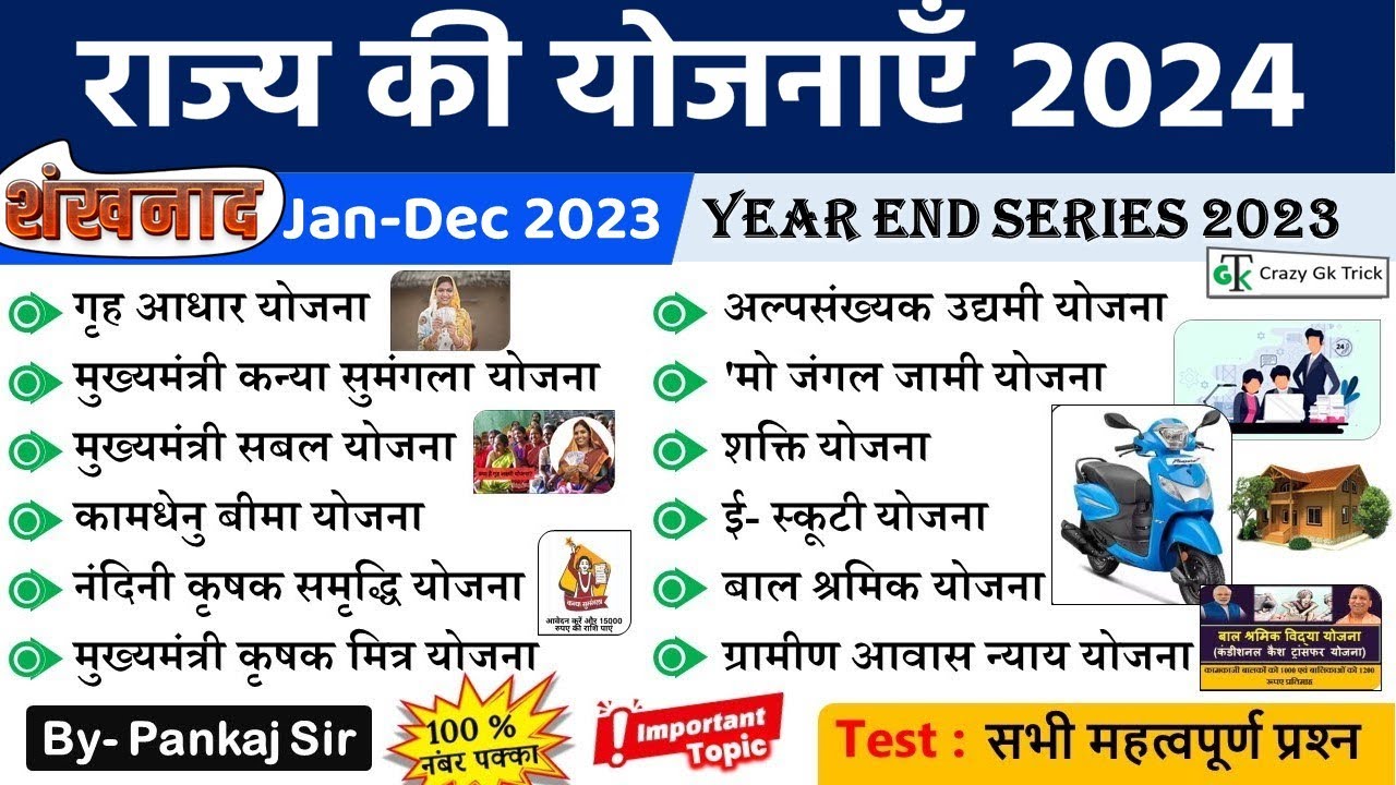 Current Affairs 2023 र ज य क य जन ए 2023 State Schemes Crazy