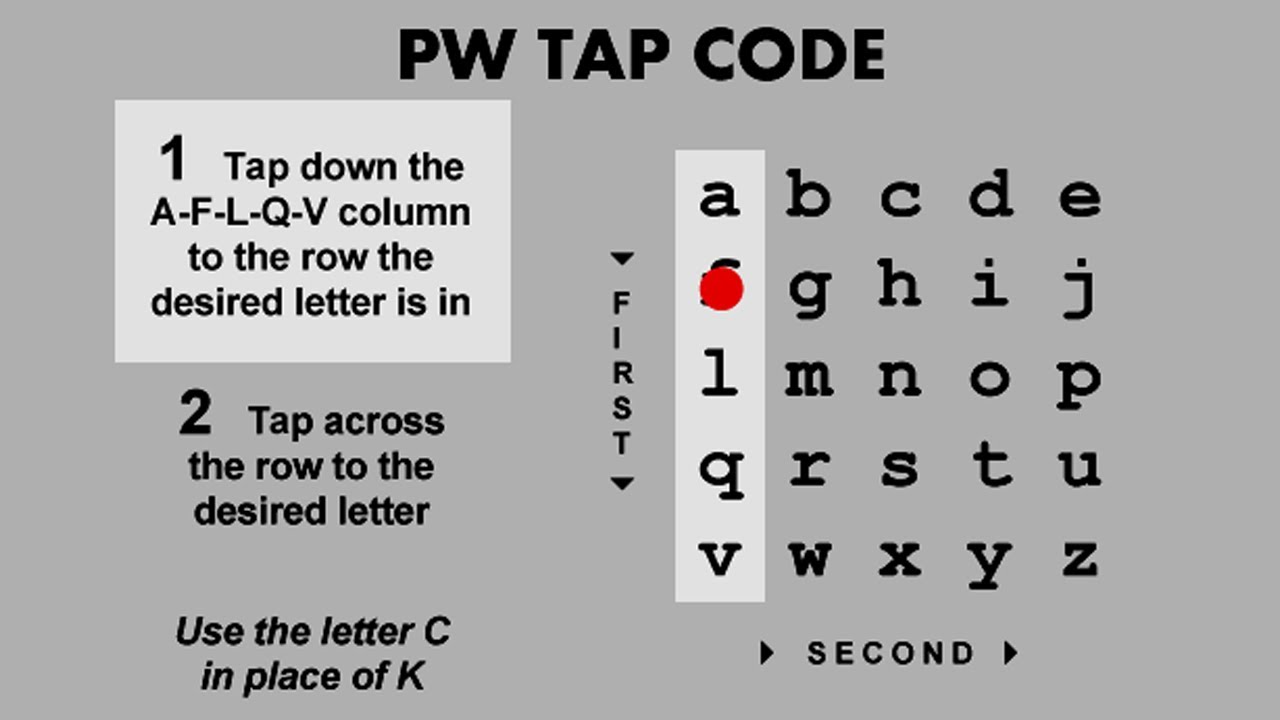 Tap Code Tutorial Intro Youtube