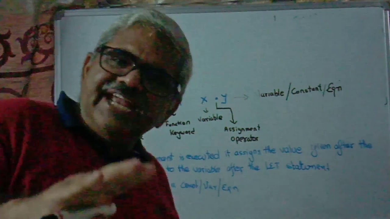 Programming In Basic Part Ii Youtube