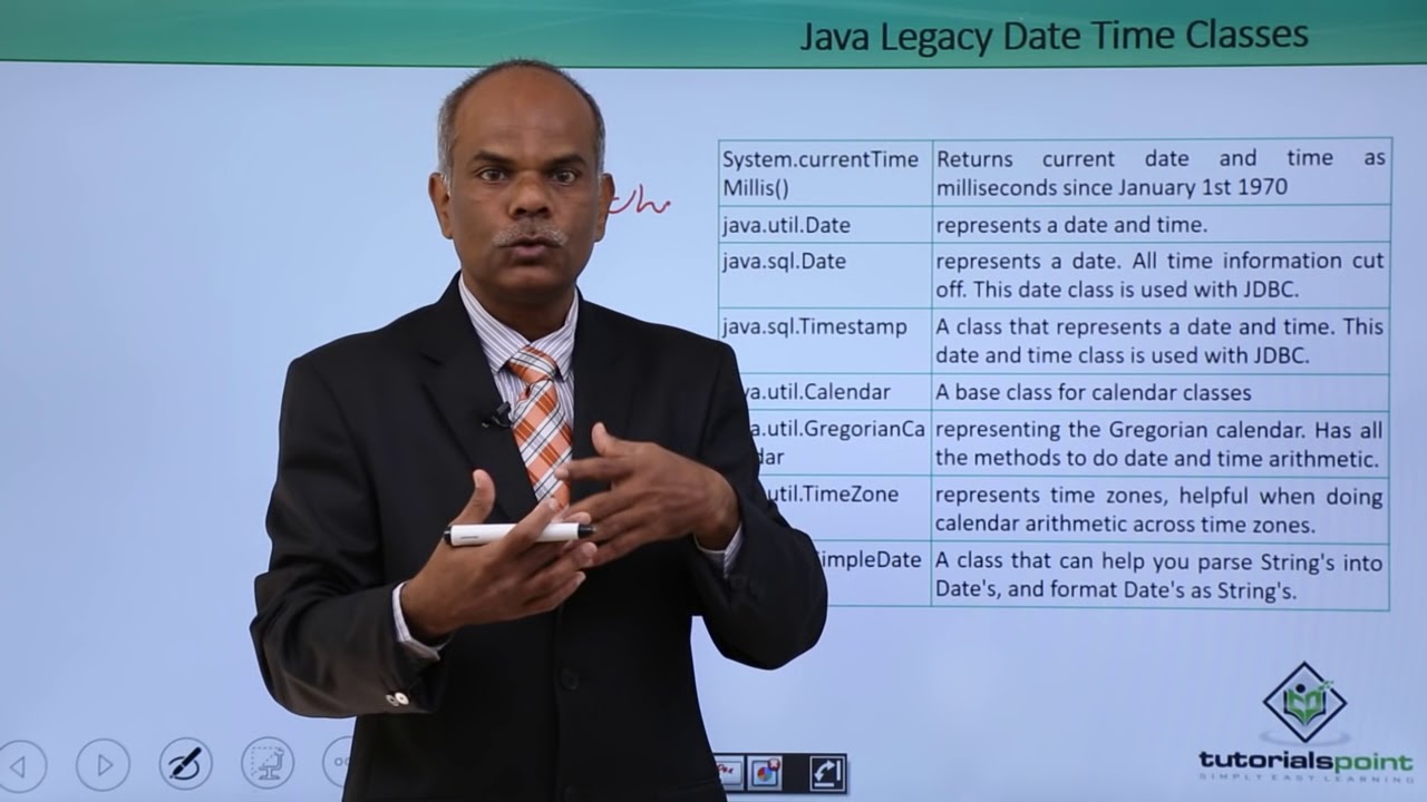 Java Date And Time Overview Youtube