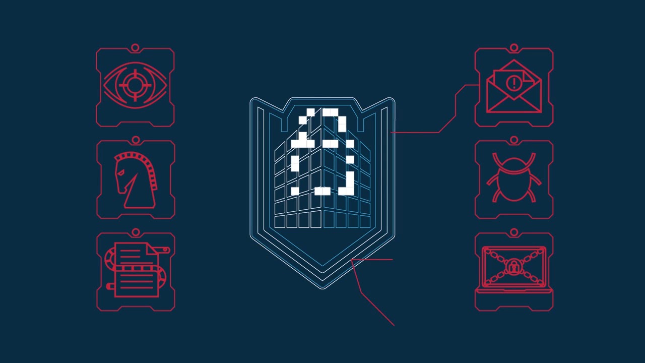 Cimulatecybersecurity Motion Graphics Animated Video Youtube