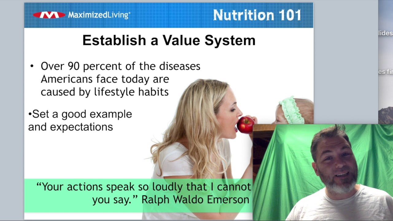 Nutrition 101 Youtube