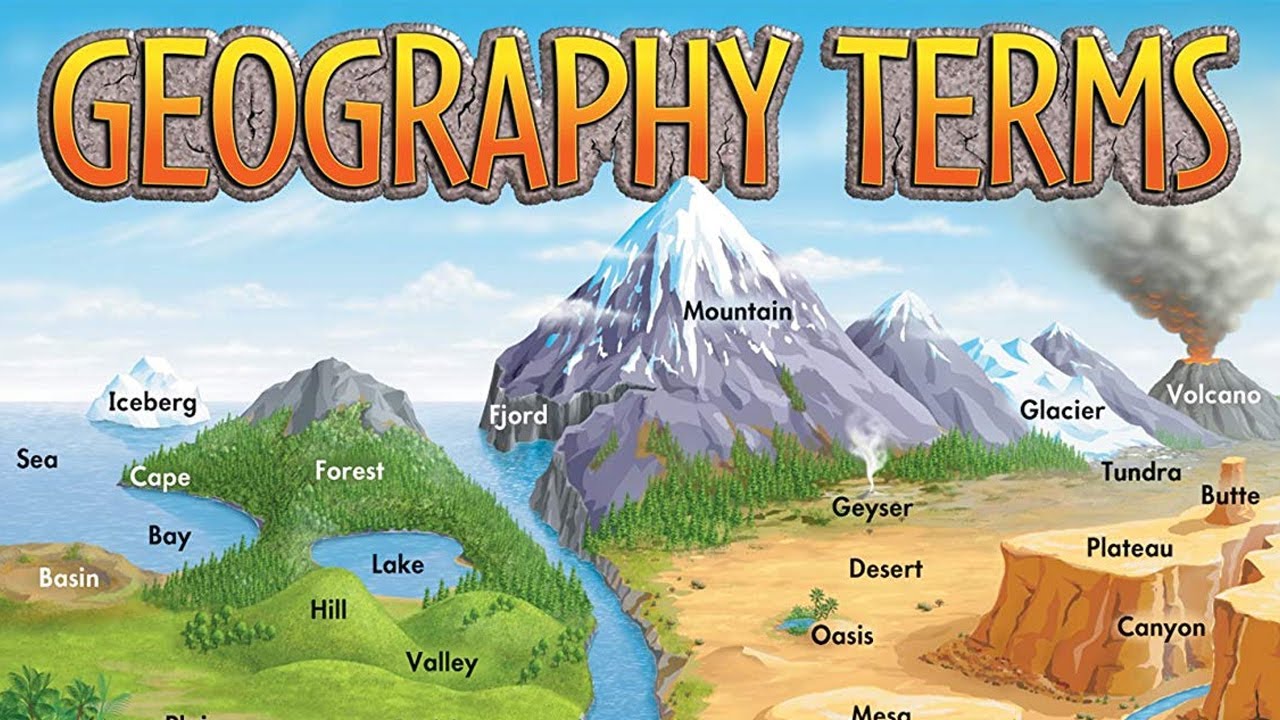 Geography Grade 8 Term 4 Questions And Answers
