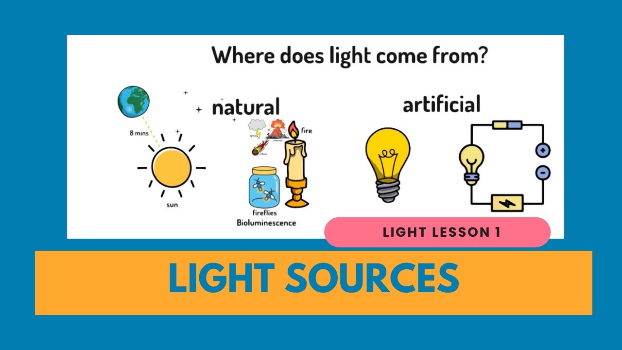 Light Sources Made Easy Youtube