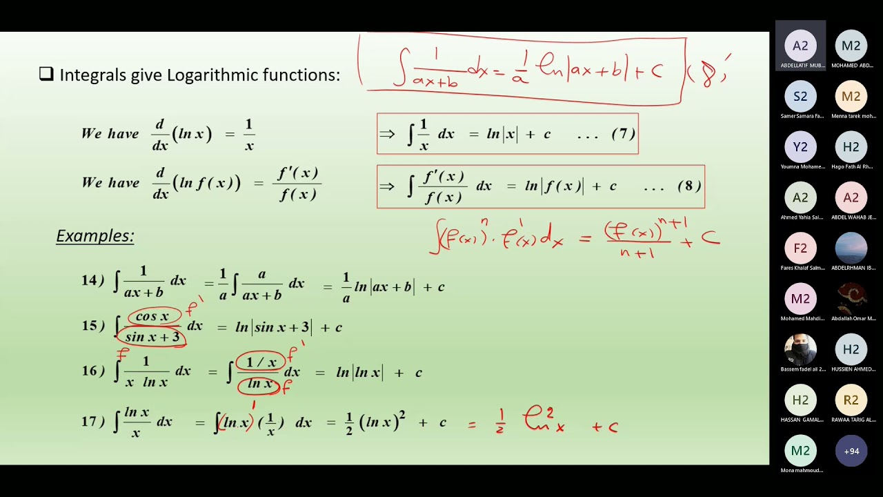 Basic Math Phm011s Lecture 8 Definite Integrals Youtube