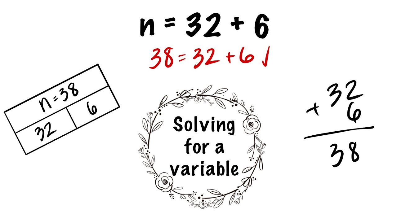 Solving Equations Youtube