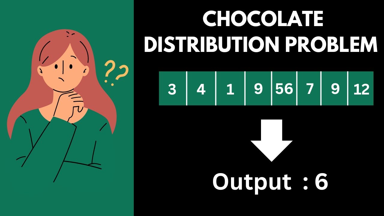 Chocolate Distribution Problem Beginning Of New Algorithmic