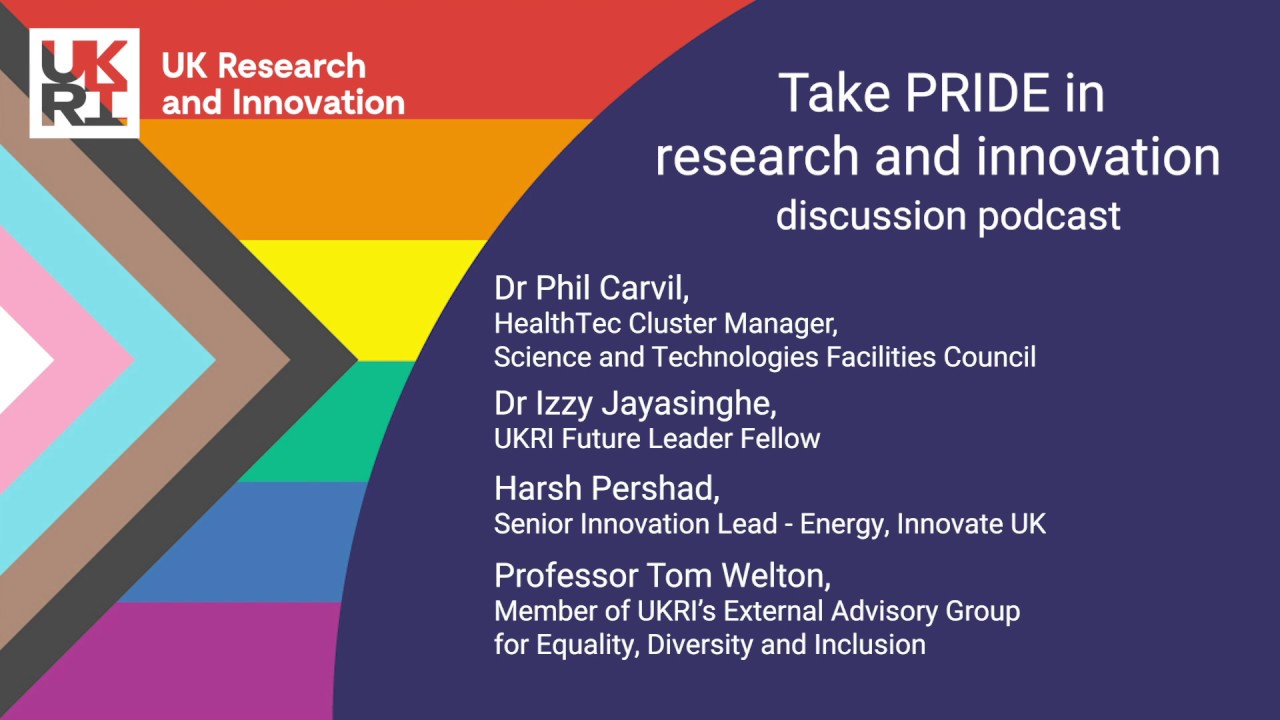 Ukri Take Pride In Research And Innovation Discussion Podcast Youtube