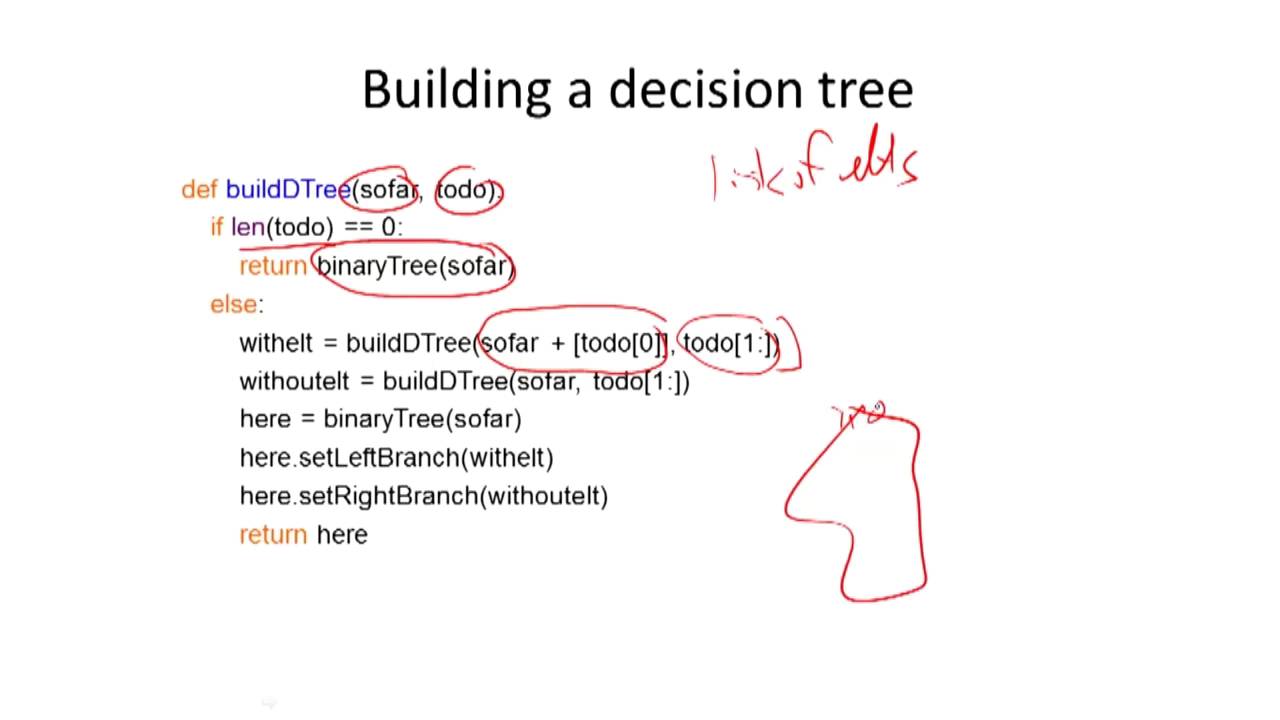Building A Decision Tree Python Youtube
