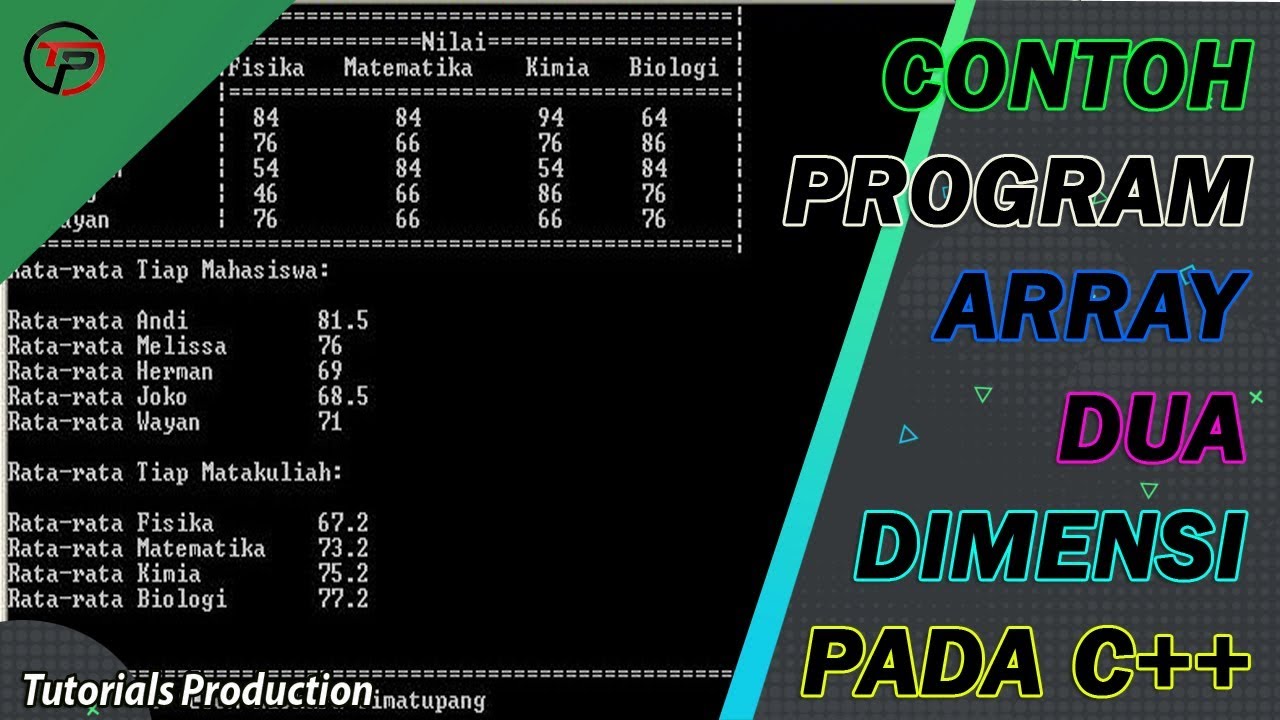 Contoh Program Array Dua Dimensi Pada C Example Of A Two