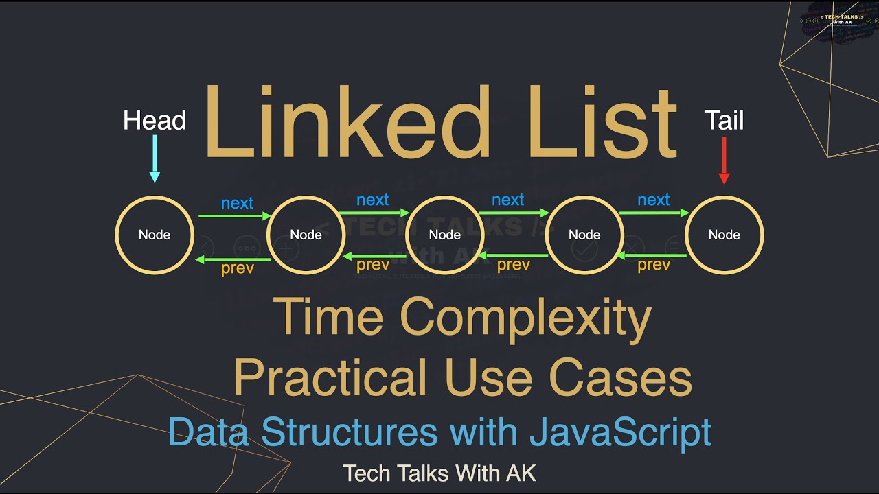 How To Measure Time Complexity In Java At Indiana Schneider Blog