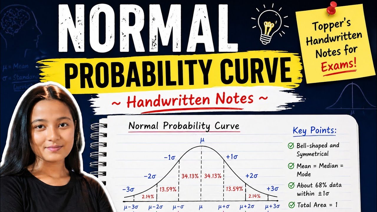 Normal Probability Curve Bell рџ Curve Normal Distribution