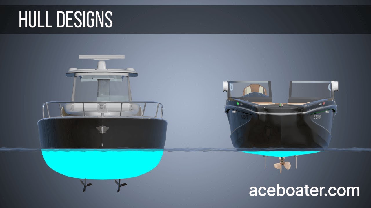 Hull Designs Youtube