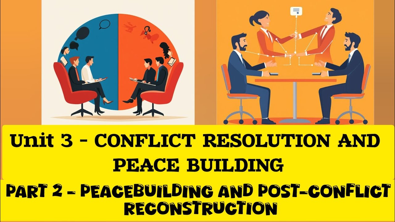 Unit 3 P2 Peacebuilding And Post Conflict Reconstruction Conflict
