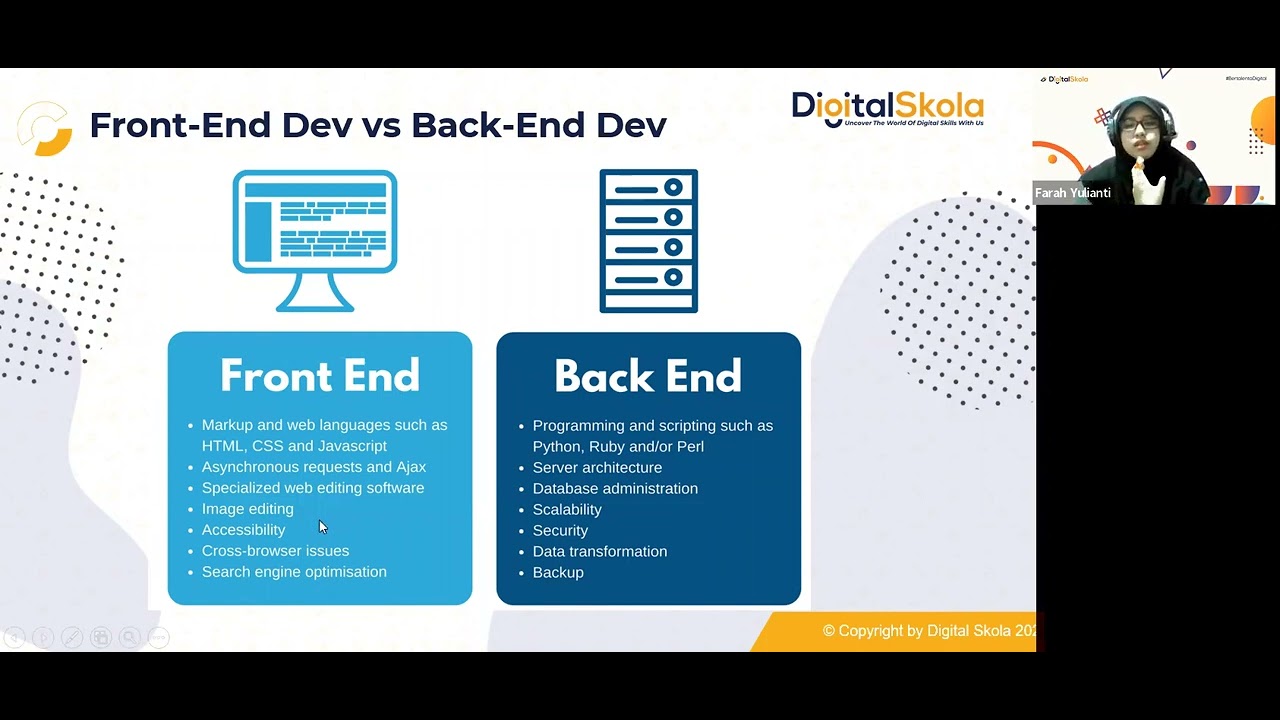 Skolatalk Fullstack Web Developer Youtube