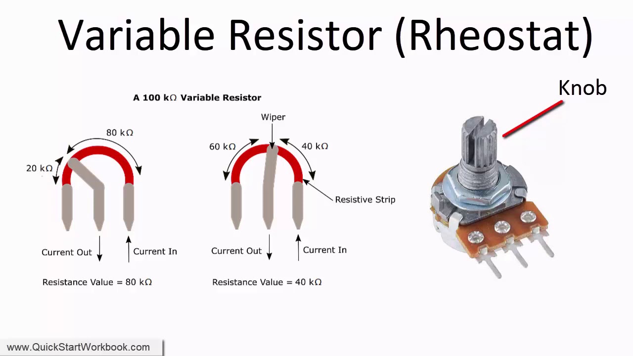 Variable Resistor Diagram