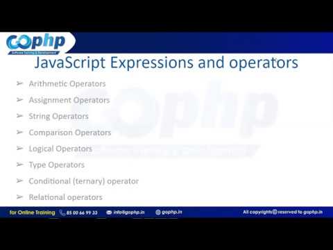 4 Javascript Expressions And Operators Javascript Tutorial For