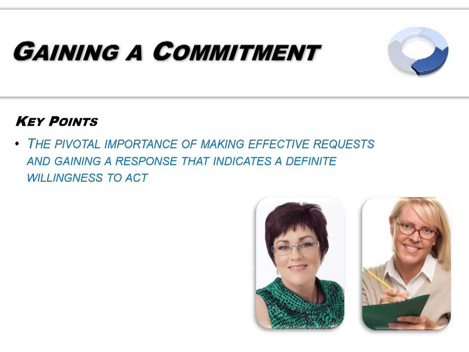 Making And Managing Commitments Youtube