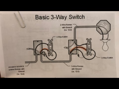 Electric 3 Way Switch 2 Switches 1 Fixture 14 2 Wire Power In 14