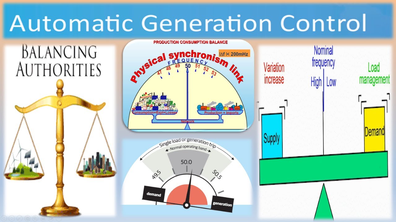 What Is Automatic Generation Control Agc Automatic Generation Control