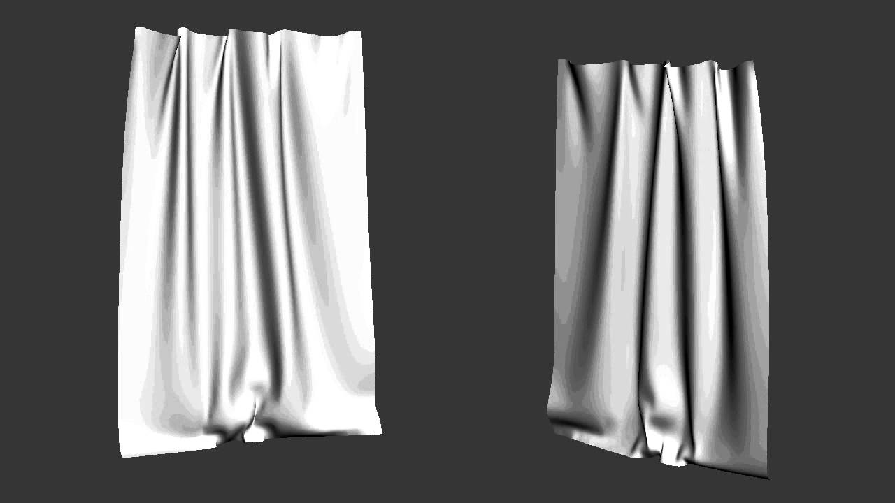 Cloth Youtube