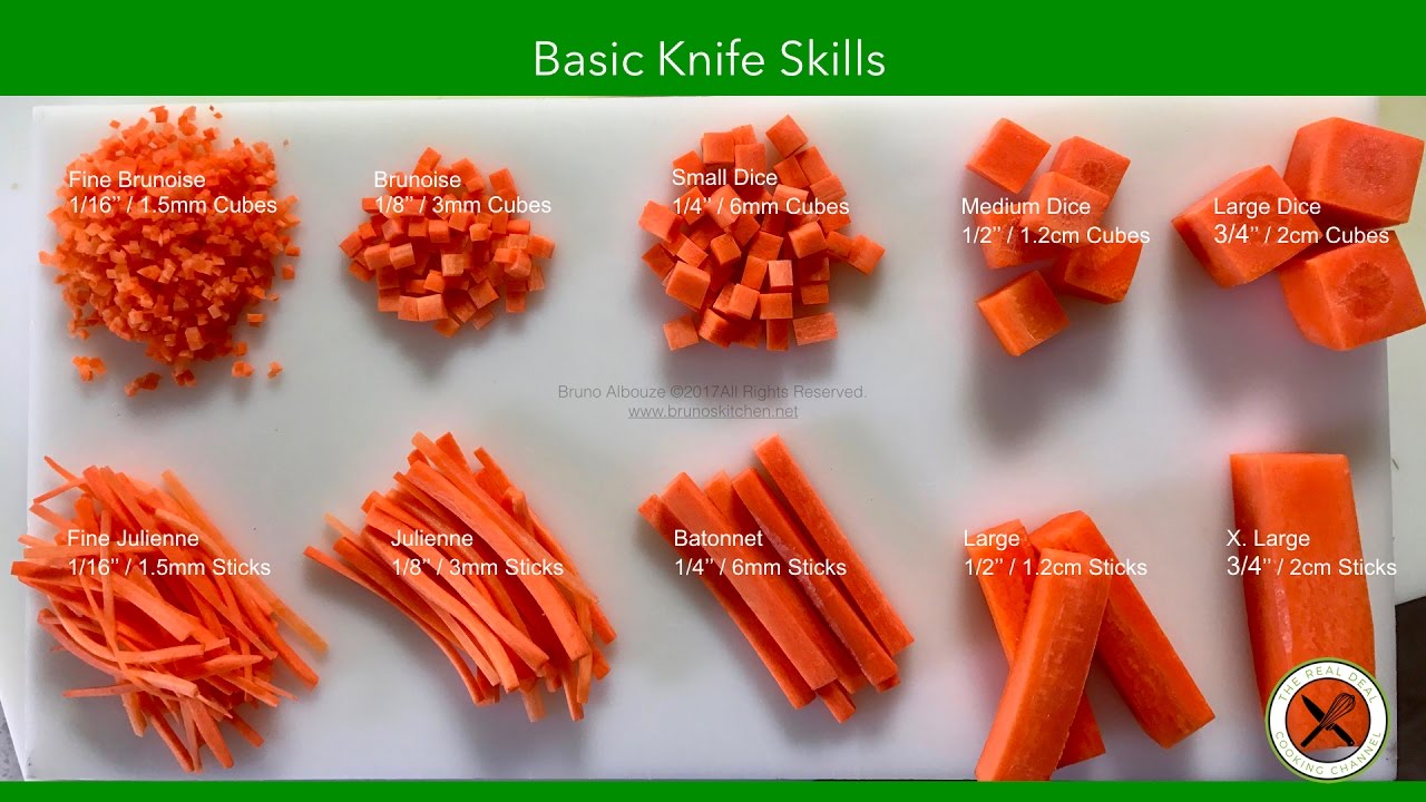 Knife Skills Basics At Hanna Wear Blog