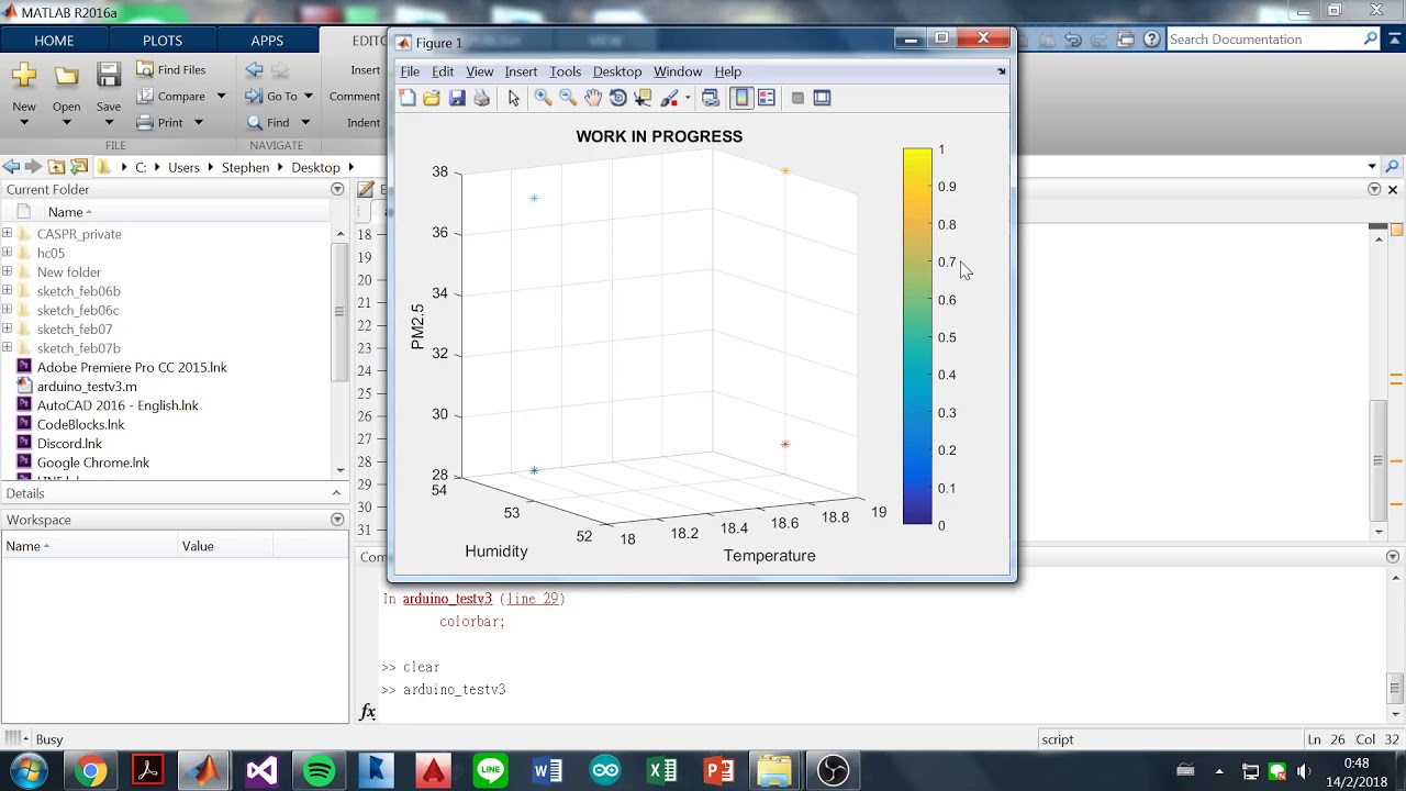 3d Scatter Plot In Realtime Demonstration Youtube