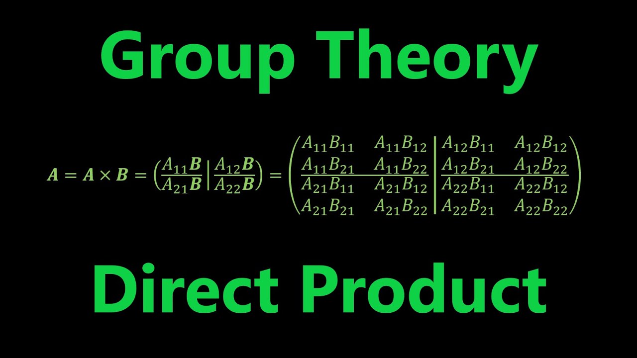 Direct Product Group Theory Youtube