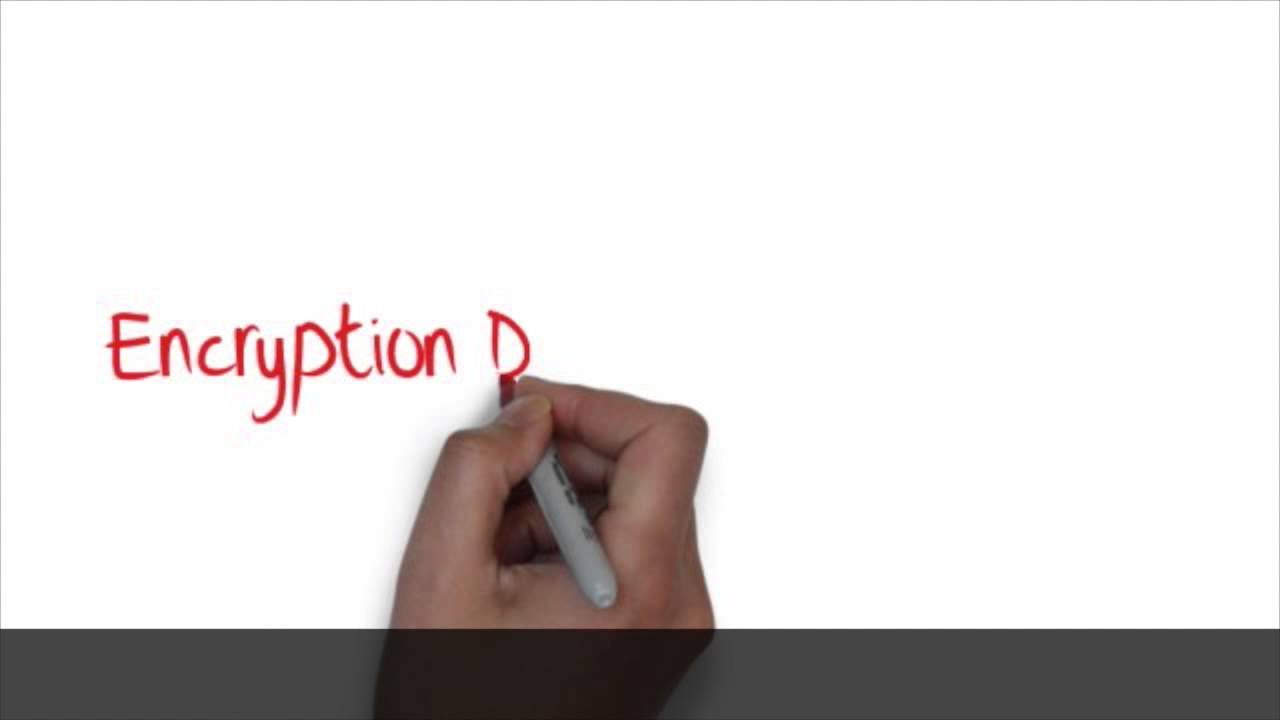 Data Encryption Standard Des Animated Tutorial Youtube