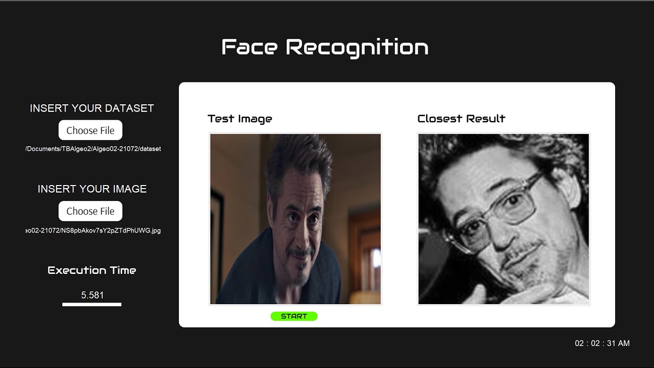 Create Eigenface Youtube