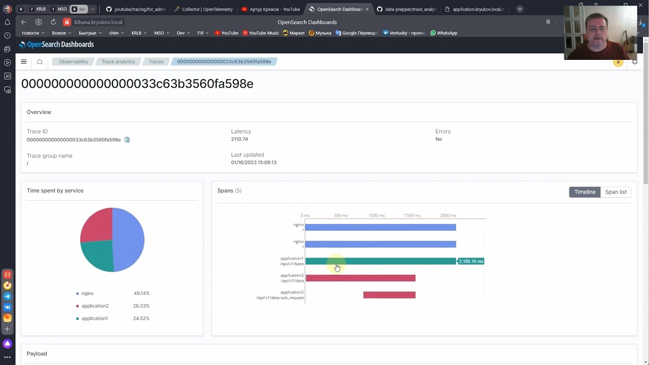 Tracing 04 Opensearch Observability Youtube
