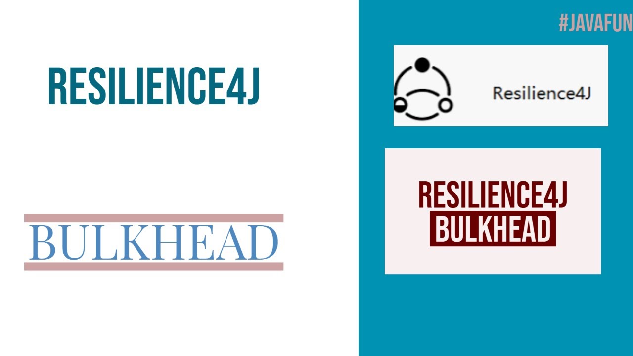 Resilience4j Bulkhead Youtube
