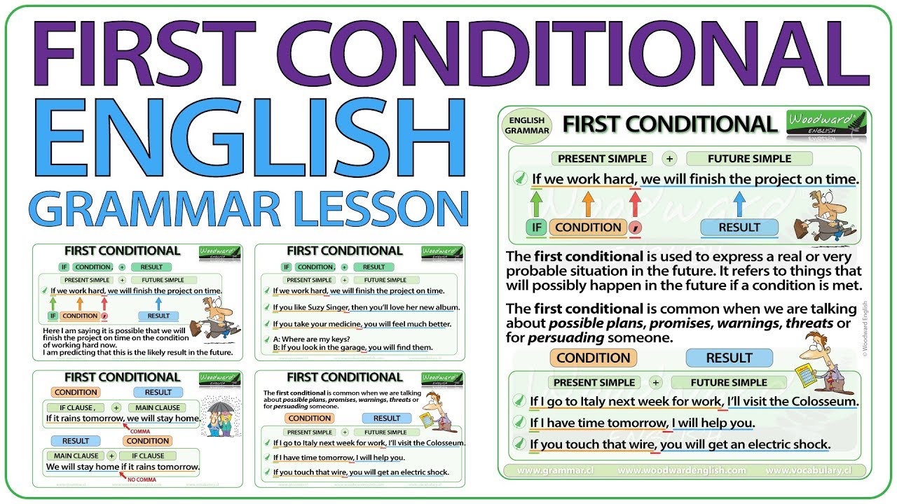 Conditional 1 Second Conditional Lesson Tefl Lessons