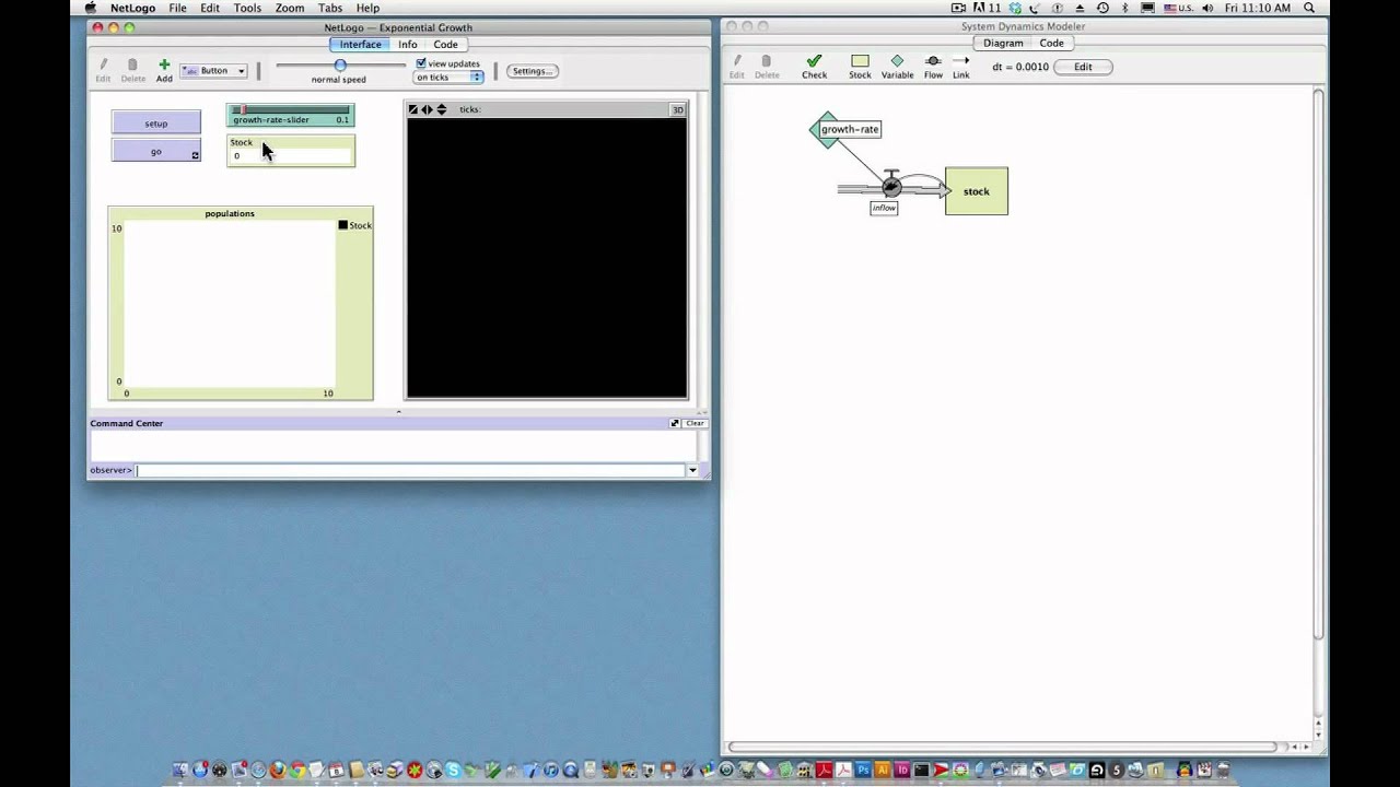 System Dynamics Tutorial 1 Browsing The Model Library Aka Netlogo