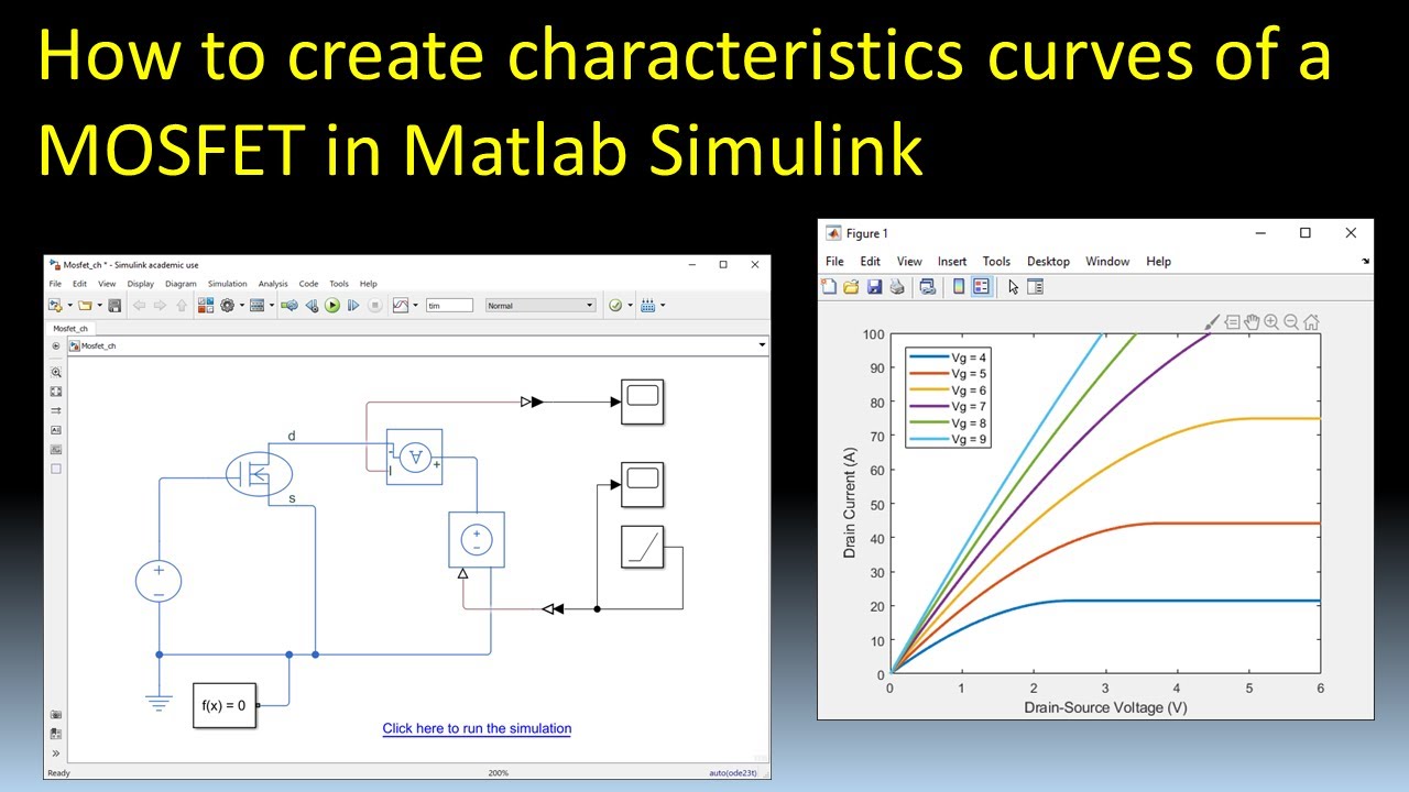 Matlab Simulink Code At Jo Ellzey Blog
