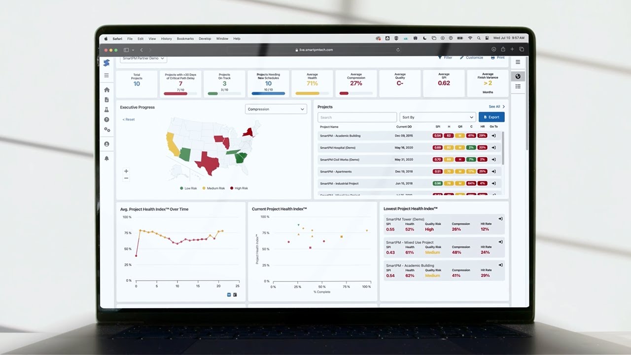 Smartpm Schedule Controls Software Built For Construction Youtube