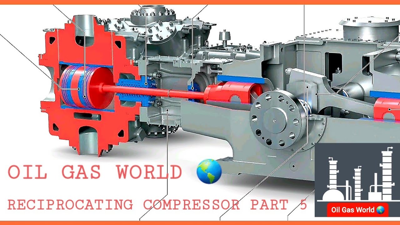 Reciprocating Compressor Replacement Spares Aeroflon