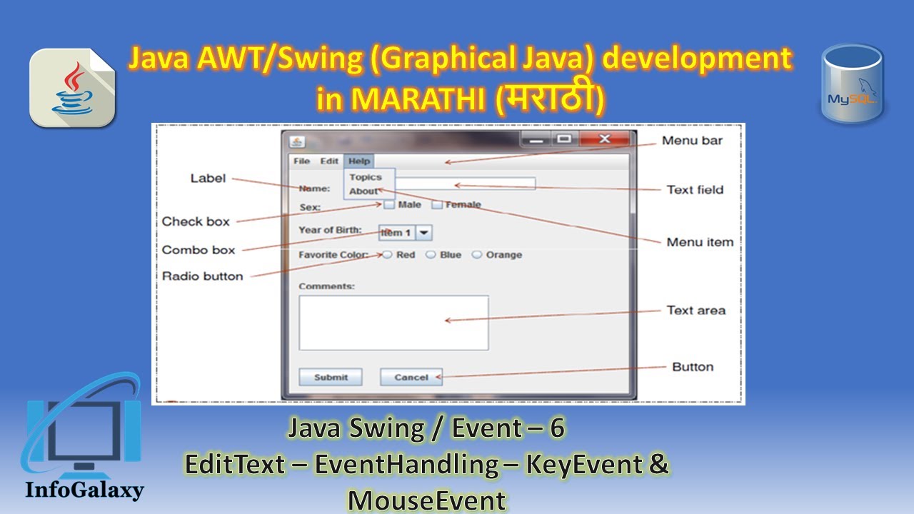 Java Awt Swing 6 Event Handling Keyevent And Mouseevent Youtube