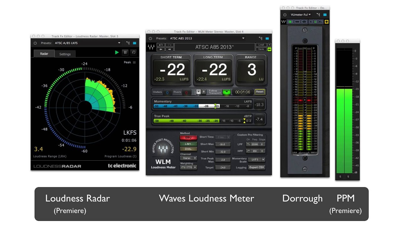Audio Metering Youtube