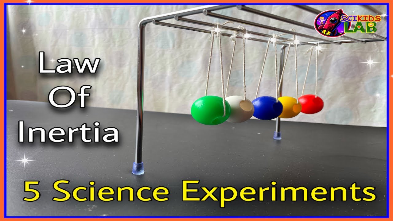 Inertia Examples For Kids Dynamics Of Rotational Motion Rotational
