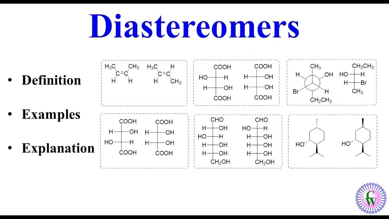 What Is The Difference Between Diastereomers And What Is Difference
