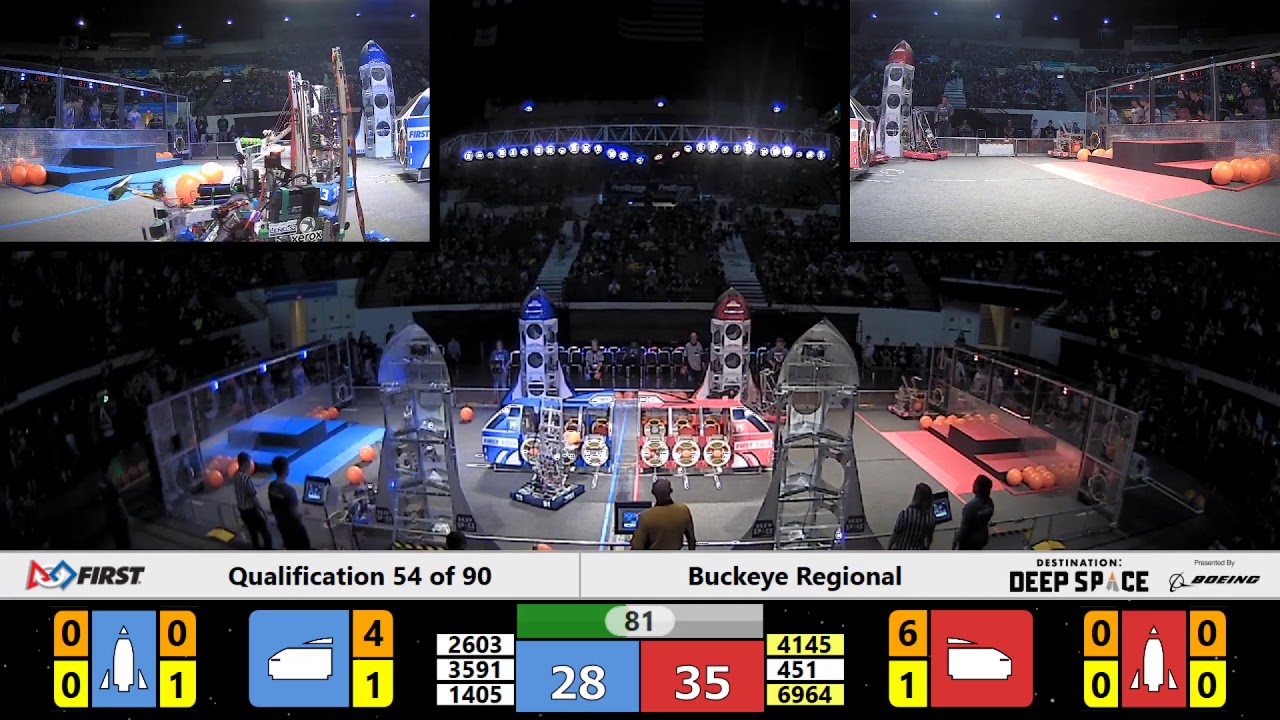 Qualification 54 2019 Buckeye Regional Youtube