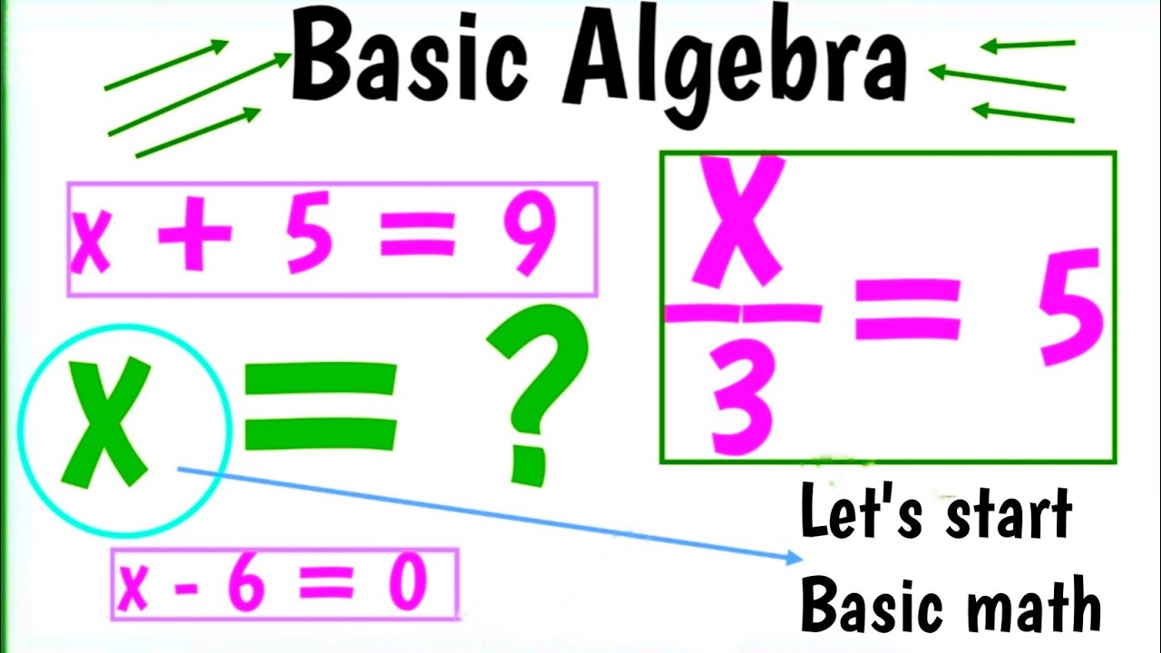 Basic Algebra Equations Solving Basic Equations Math With Aq Youtube