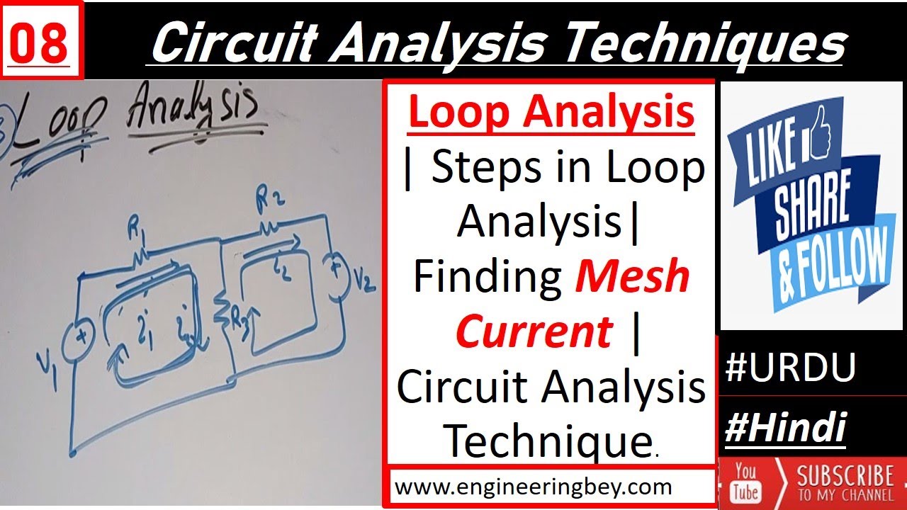 08 Loop Analysis Steps In Loop Analysis Finding Mesh Current