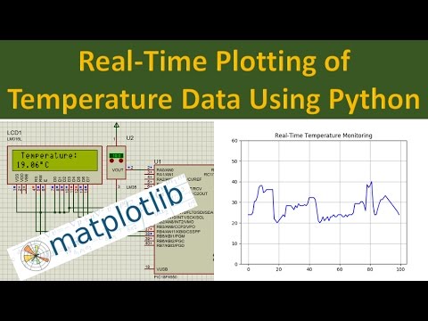 Real Time Temperature Plot Using Pic And Python Youtube
