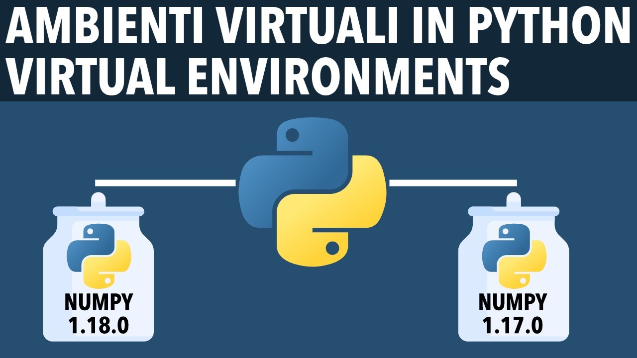 Ambienti Virtuali In Python Virtual Environments Python Tutorial